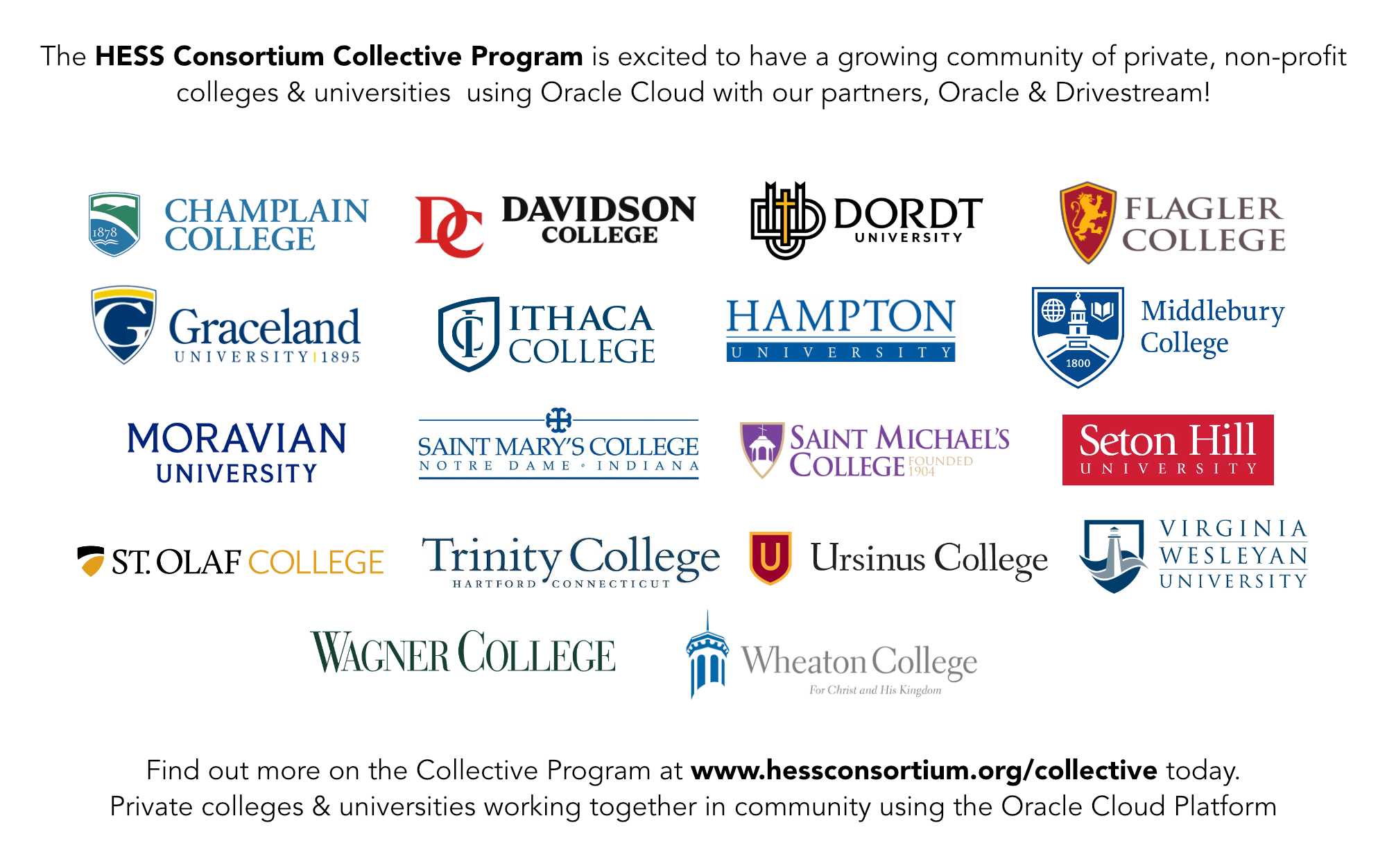 The HESS Collective Program – The HESS Consortium